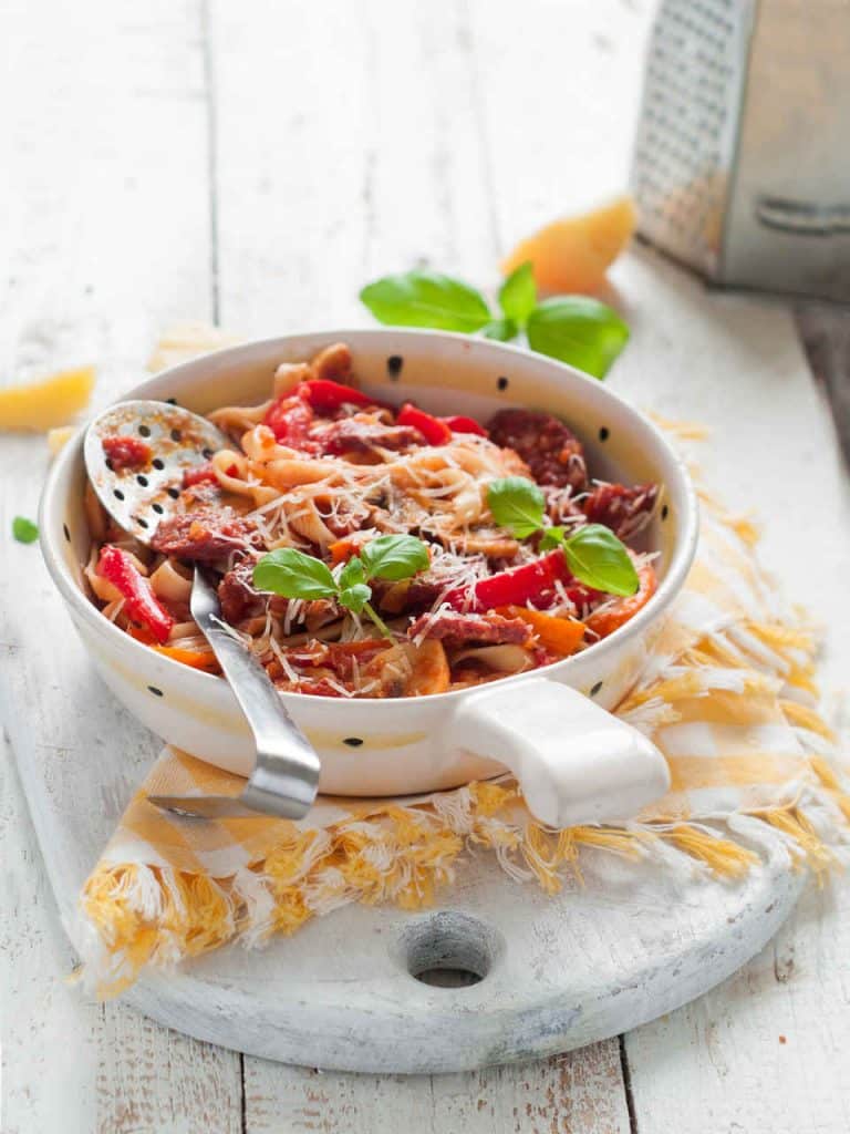 Hoe Maak Ik Een Weekmenu (+ Gratis Weekmenu Planner!)